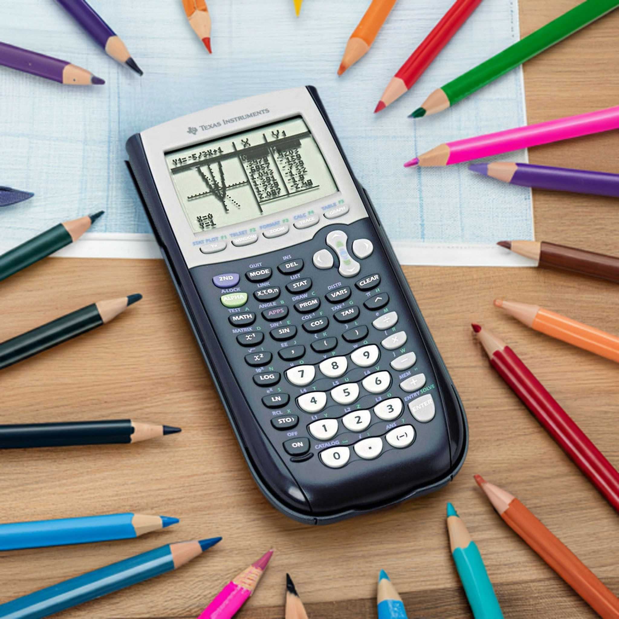 Texas Instruments TI 84 Plus Graphing Calculators Class Set Teacher 10 ...